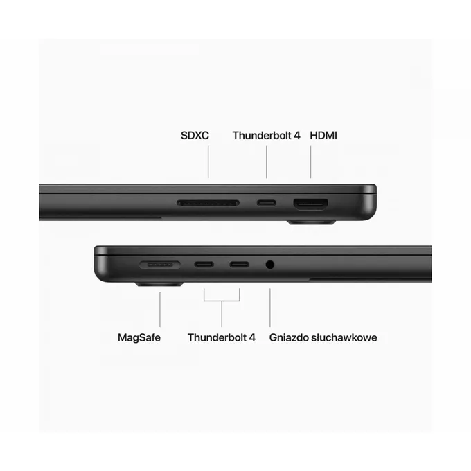 Apple MacBook Pro 16,2 cali: M3 Max 16/40, 48GB, 1TB - Gwiezdna czerń ...