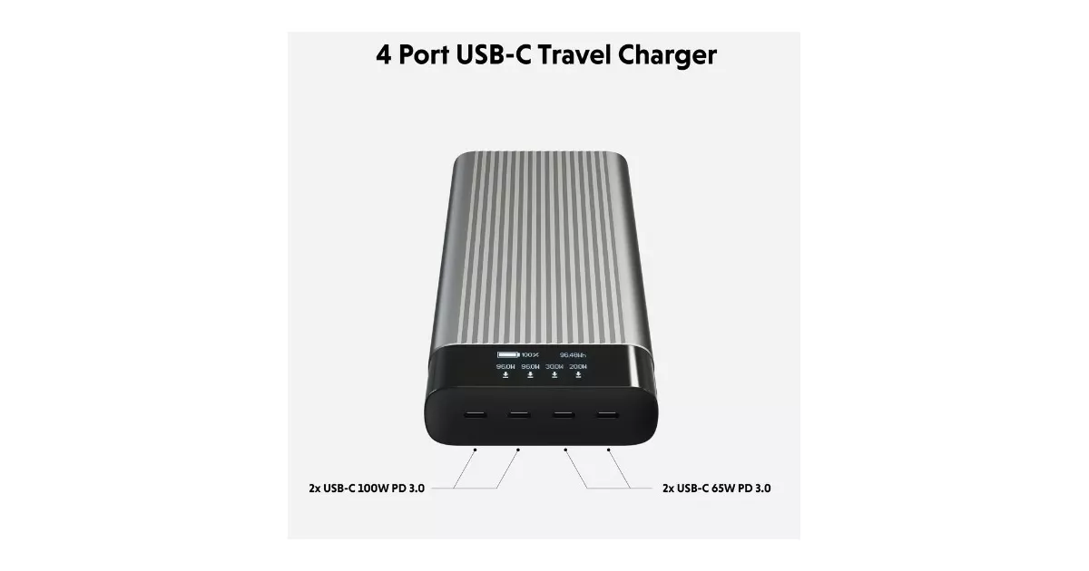 HyperDrive HyperJuice 245W USB-C Battery Pack | Alsen.pl